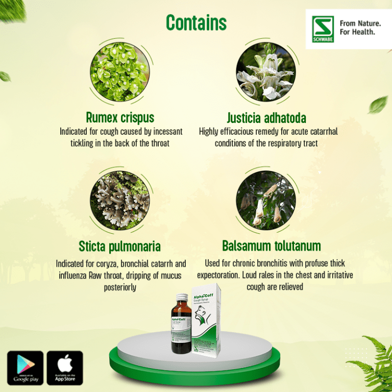 Buy Dr. Willmar Schwabe India’s Alpha-Coff Cough Syrup Online
